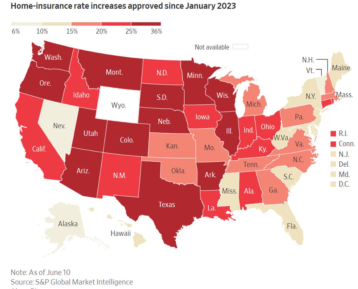 US Home Insurance Premium Are Surging--Supported by State Regulators ...