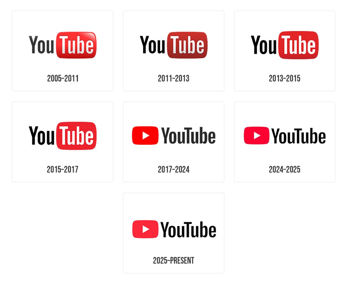 YouTube Logo Evolution 2005–2025 — Web Design Museum - Buymeacoffee