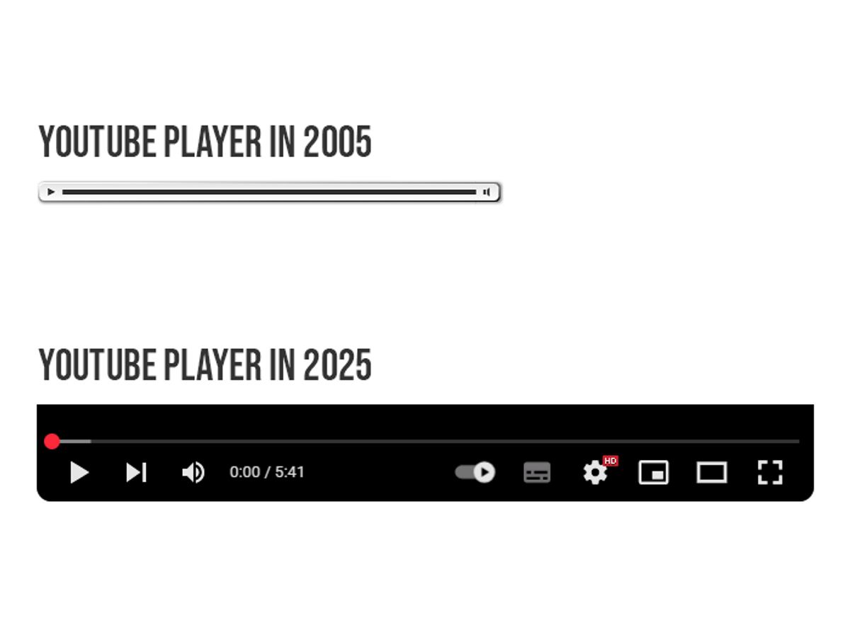 YouTube player in 2005 vs. YouTube player in 2025 — Web Design Museum ...