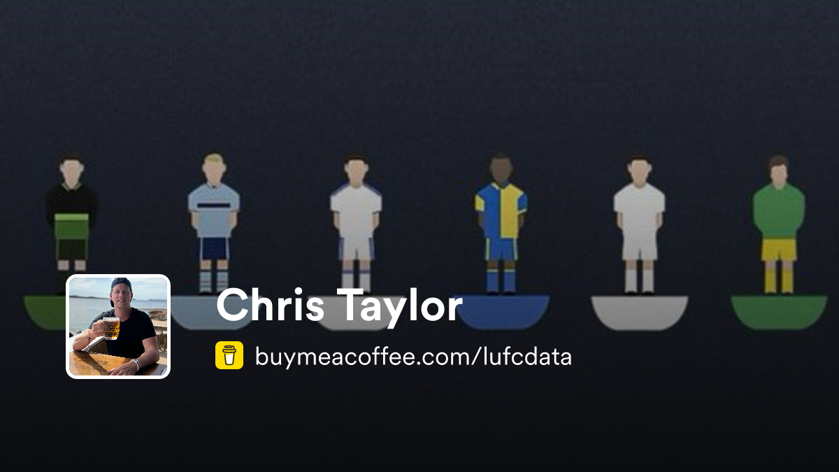 Chris Taylor - Buymeacoffee