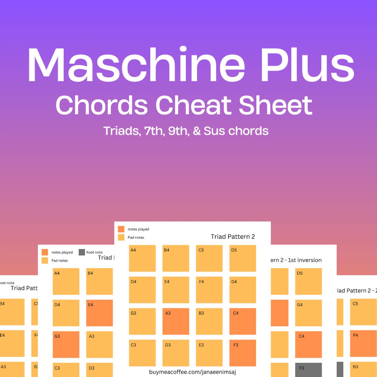 Maschine Plus - Chord Cheat Sheet PDF — Janaé E. - Buymeacoffee