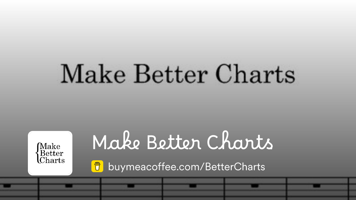 Make Better Charts is making your charts clearer and rehearsals shorter ...