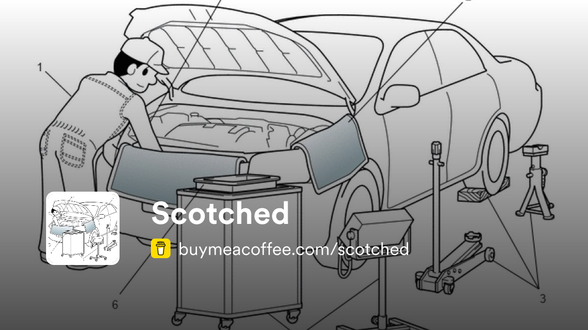 Scotched - Buymeacoffee