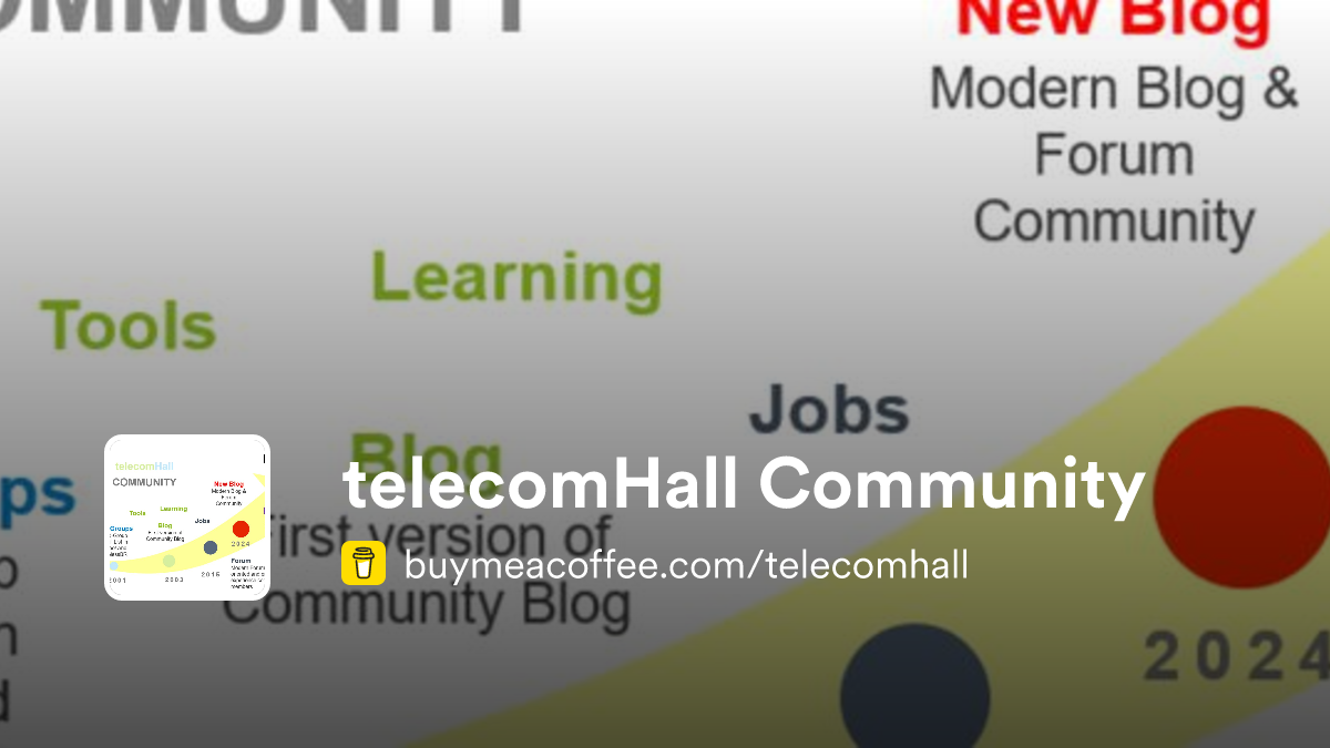 telecomHall Community is telecomHall Community Support - Buymeacoffee