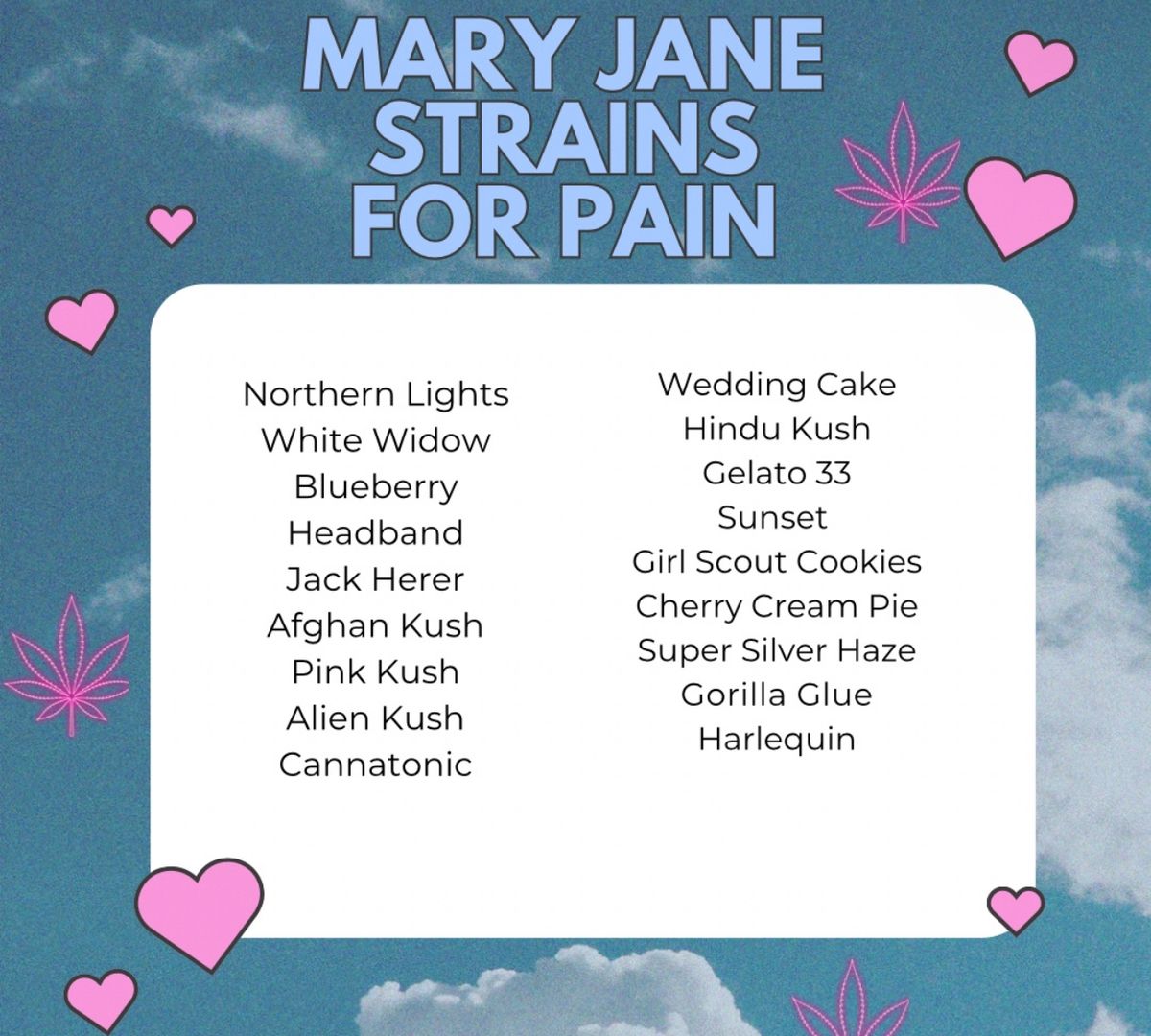 Pain management with Mary Jane — Leah - Buymeacoffee