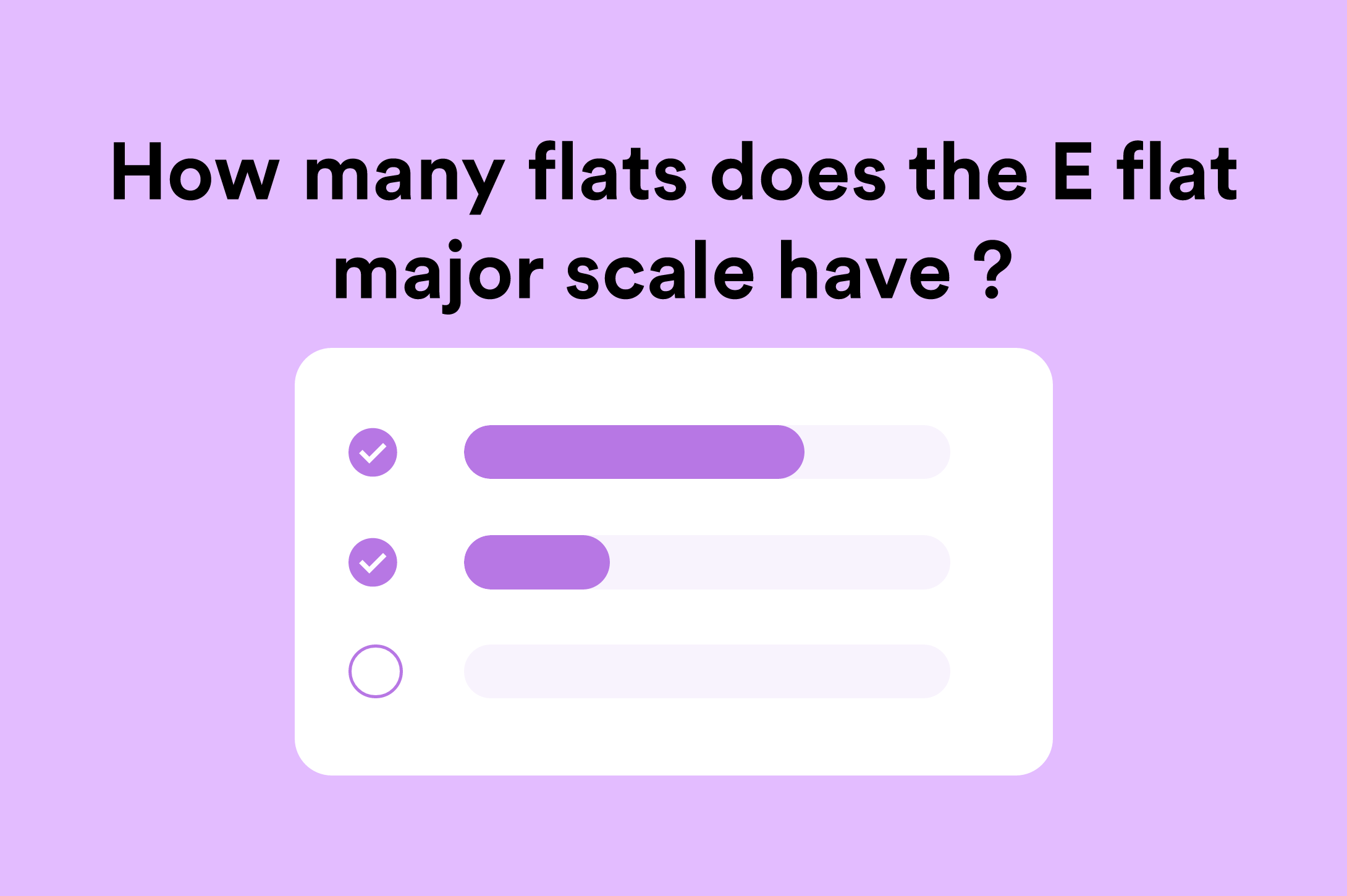 How many flats does the E flat major scale have ...