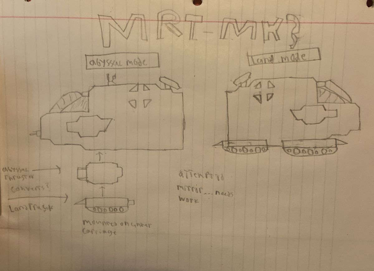MRT-MK3 "Meron" Assault Craft (Rough Sketch — Kicks Yerdoya - Buymeacoffee