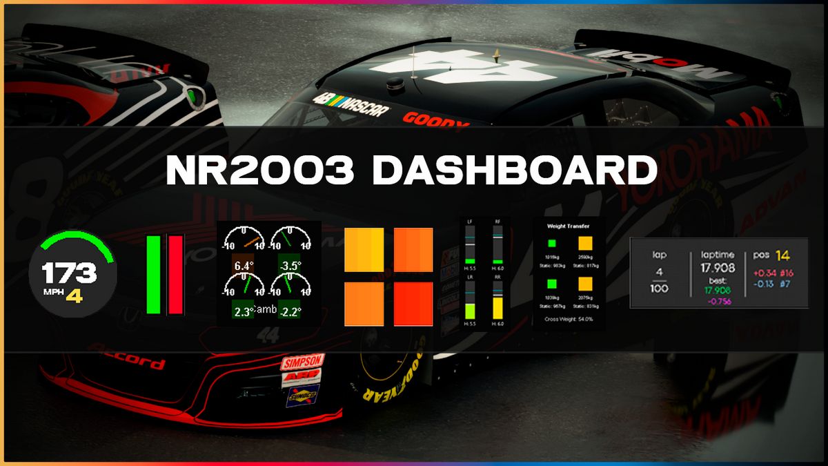 Tutorial - Everything you need to know! — Felipe Carisio - Buymeacoffee