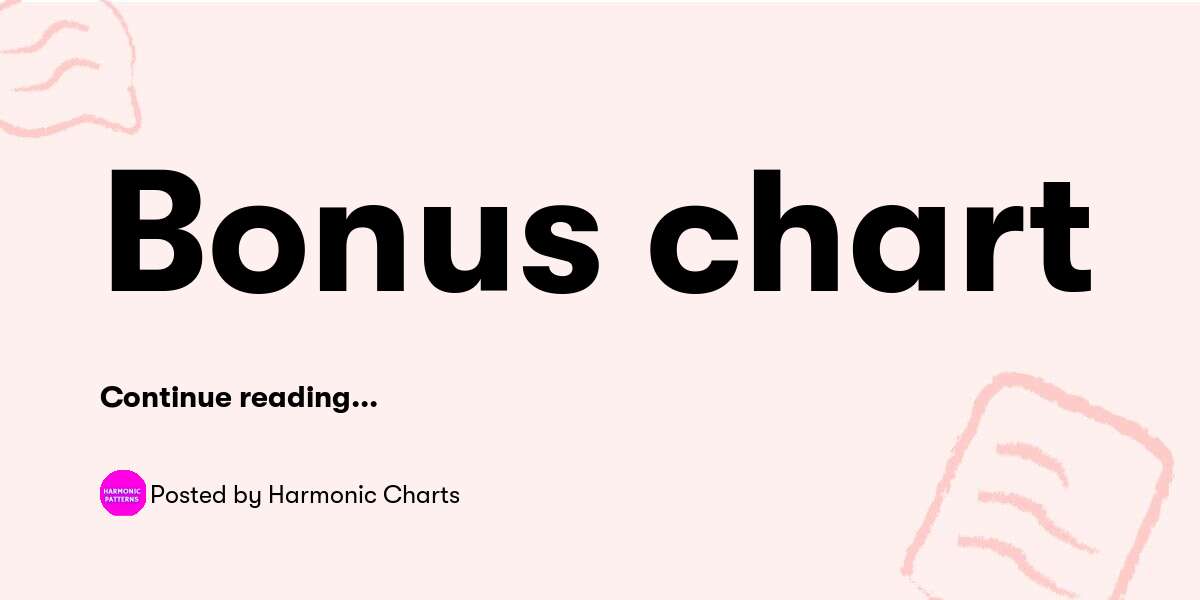 Bonus chart — Harmonic Charts - Buymeacoffee