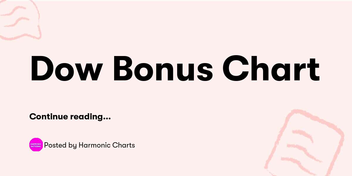 Dow Bonus Chart — Harmonic Charts - Buymeacoffee