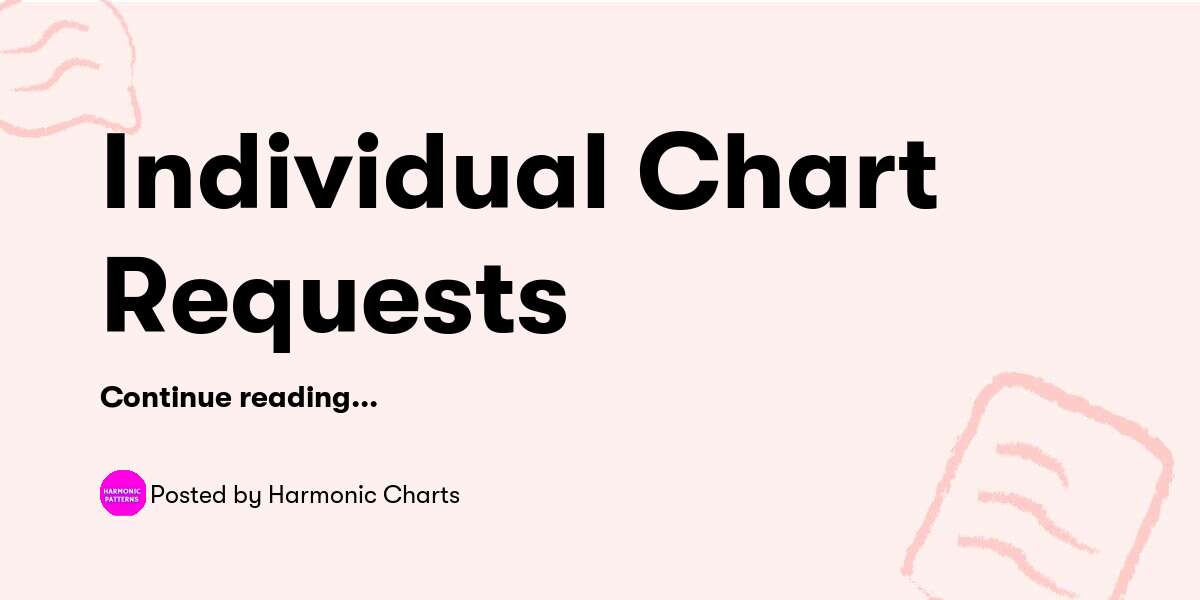 Individual Chart Requests — Harmonic Charts - Buymeacoffee