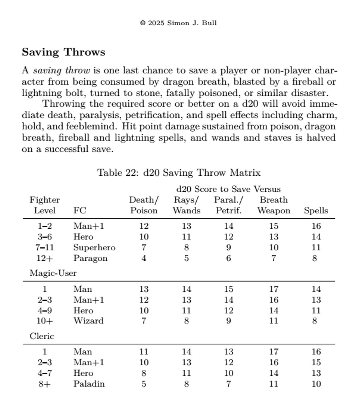 Saving Throws — Wote - Buymeacoffee