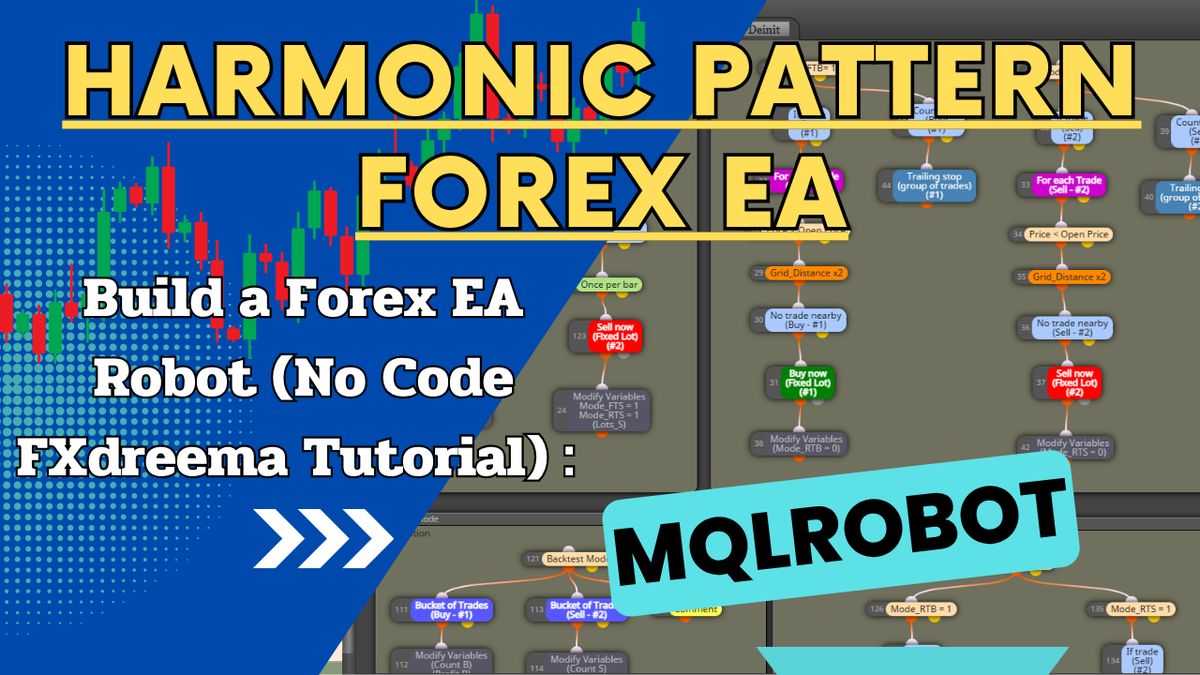 Automate Harmonic Trading Strategy with FXDreema – Build MT4/MT5 EA Without Code — MQLrobot ...