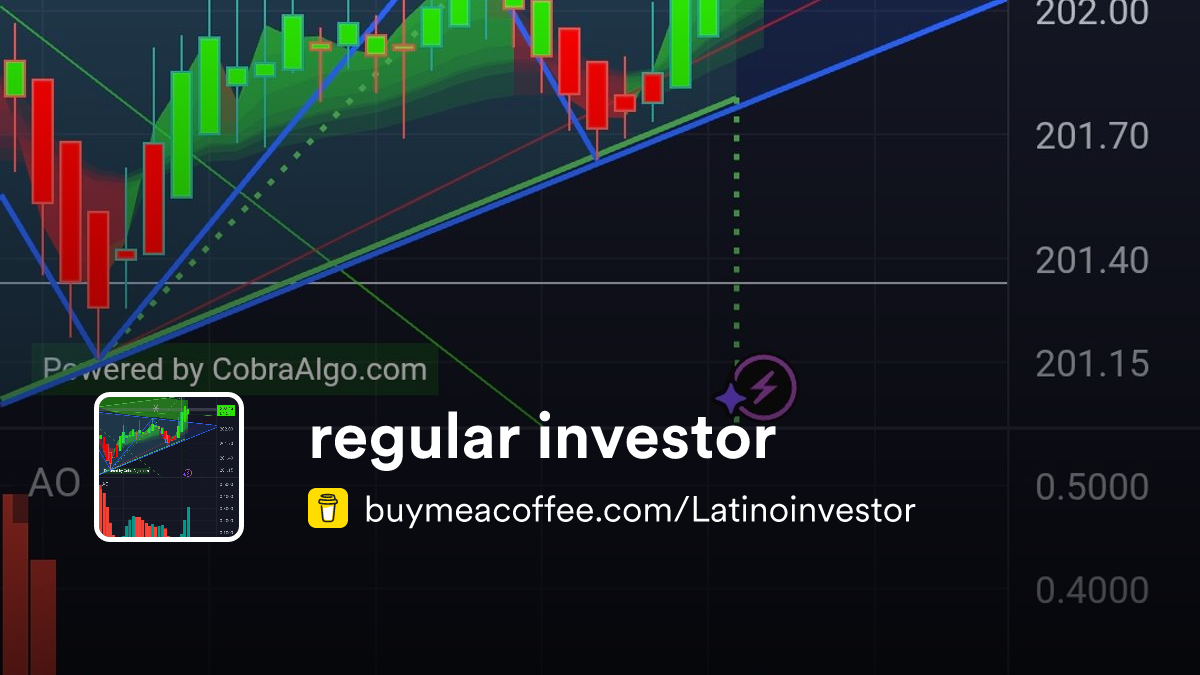 Posts | regular investor - Buymeacoffee