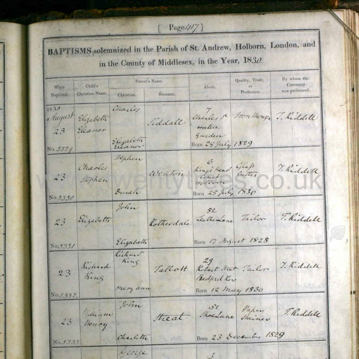 25th July 1829 Birth of Elizabeth Siddal — All About History - Buymeacoffee