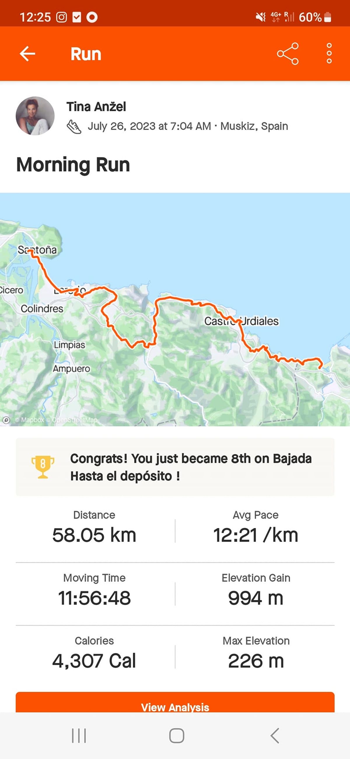 9. DAN: LEP DAN ZA MAZOHIZEM — CAMINOHOLIC - Buymeacoffee