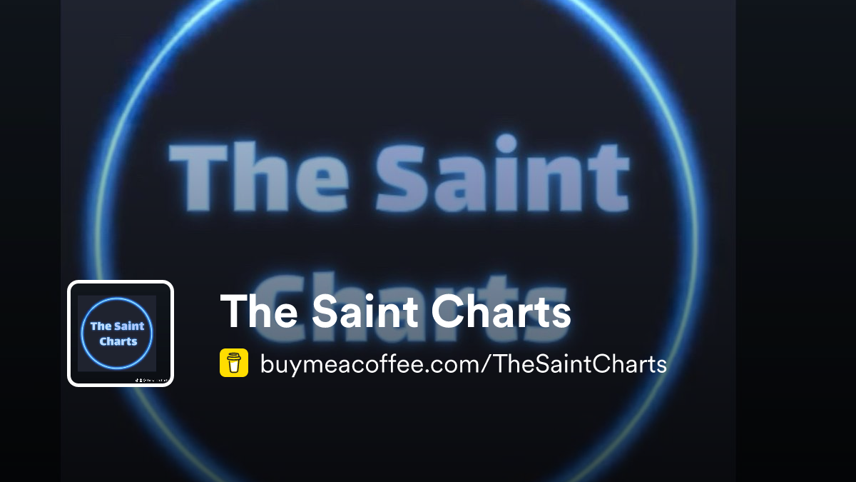 The Saint Charts - Buymeacoffee