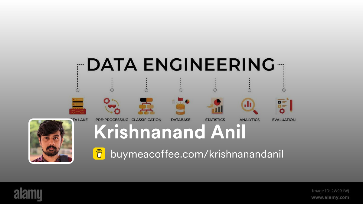 Krishnanand Anil - Buymeacoffee