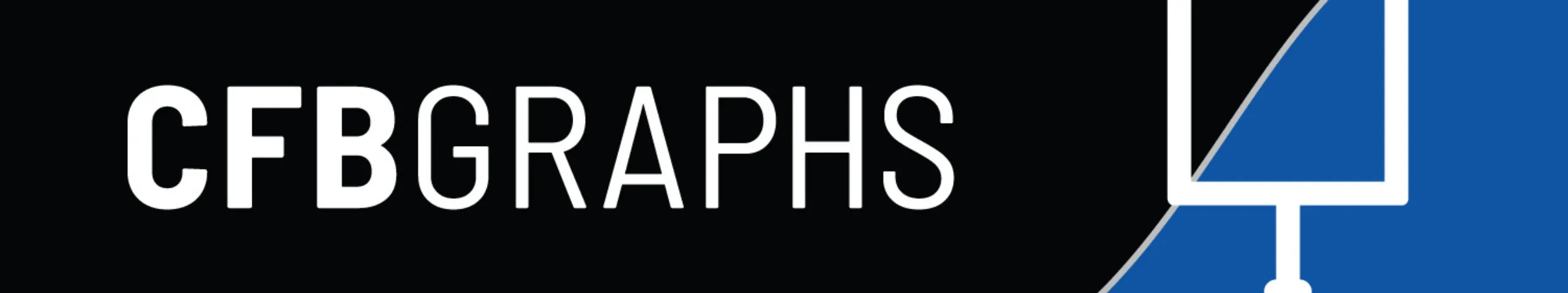 CFB-Graphs is Creating Advanced Stats Previews for College Football ...