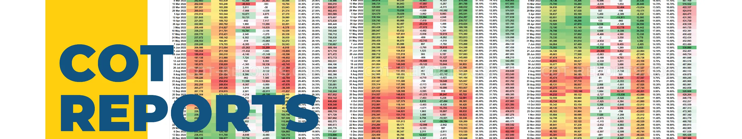 COT-Reports.com is helping retail traders with simplified version of ...