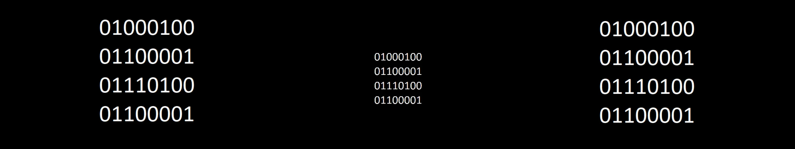 Data Automation Is A Collection Of Youyube Videos On How To Code With Python Buymeacoffee