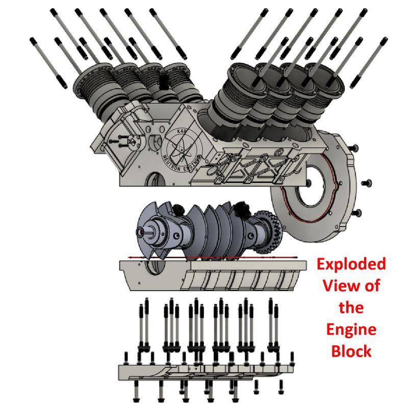 Craig Williams is K48 a Honda K series based V8 engine.