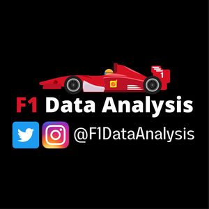 F1DataAnalysis is Creating Analyses About Formula One Telemetries, Data ...