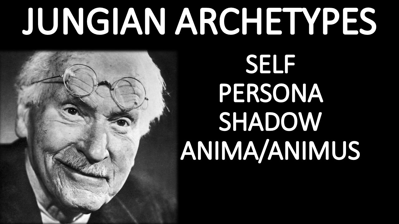 Jungian Archetypes Explained | Self, Persona, Shadow, Anima/Animus ...