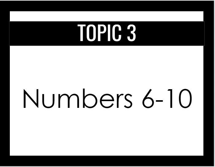 enVision Topic 3 Math Slides — KinderSharing - Buymeacoffee