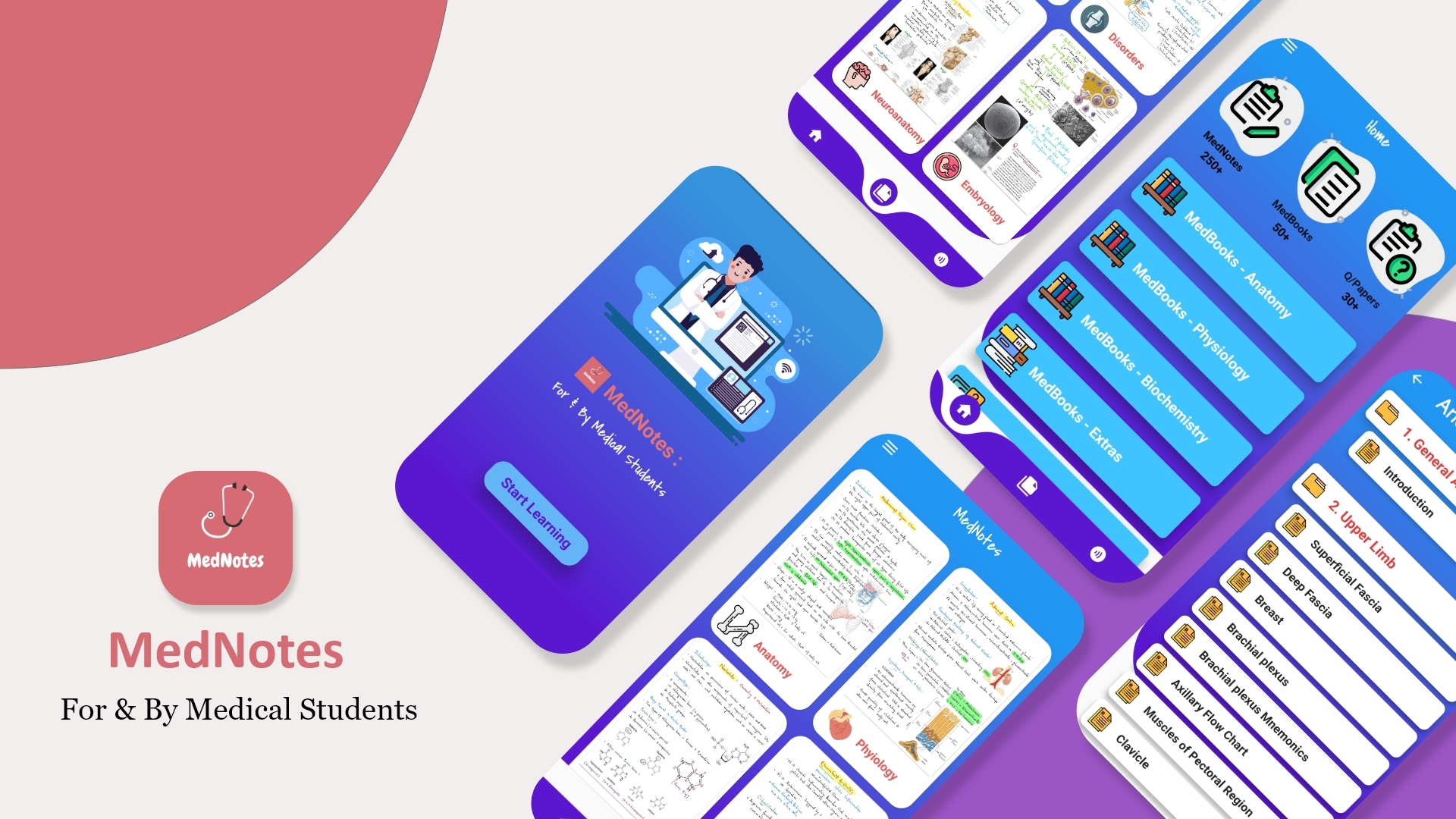 Introduction to MedNotes — MedNotes