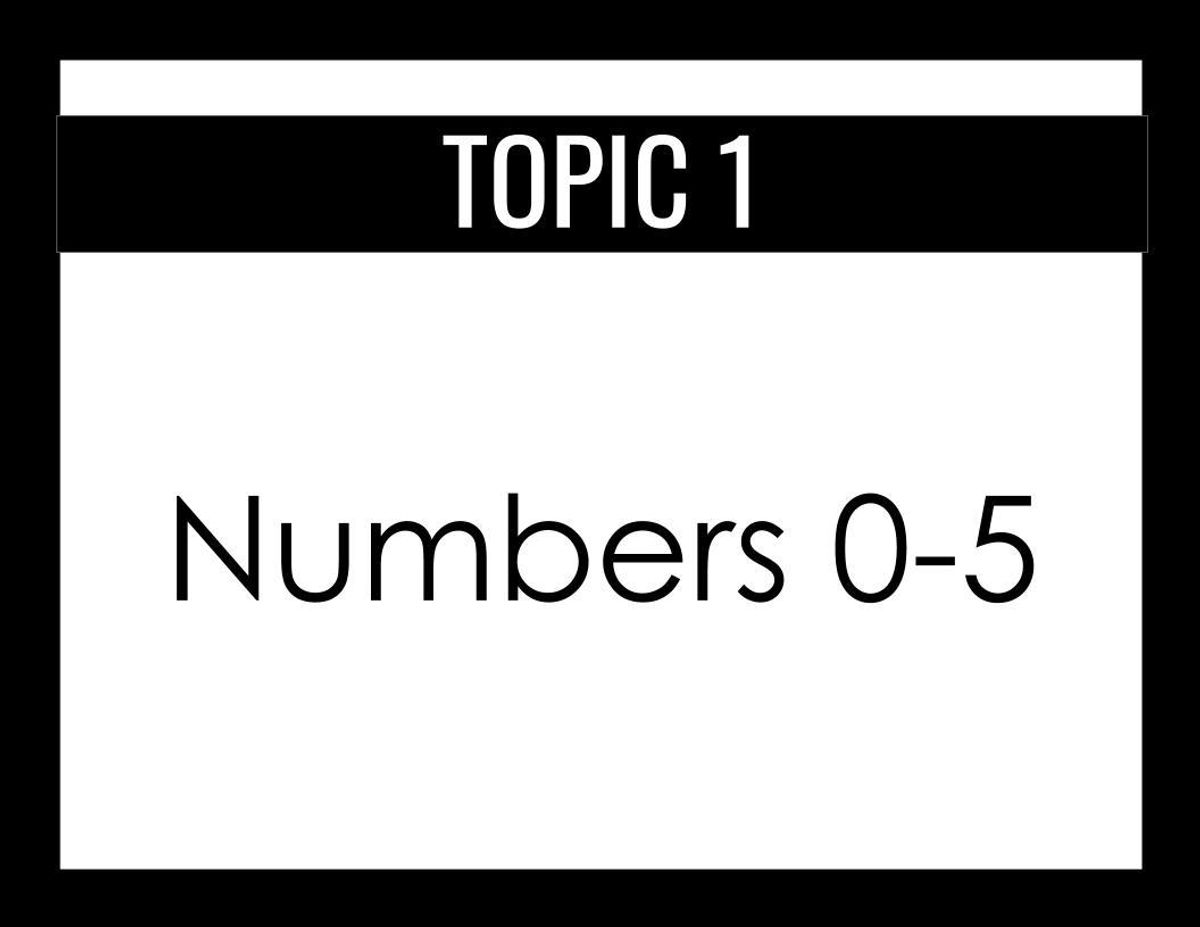 enVision Kindergarten Topic 1 Math Slides — KinderSharing - Buymeacoffee