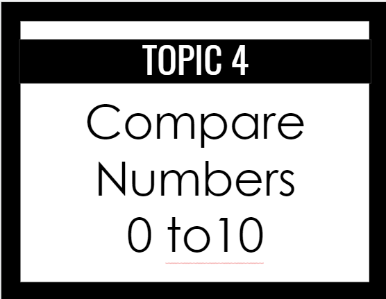 enVision Topic 4 Math Slides — KinderSharing - Buymeacoffee