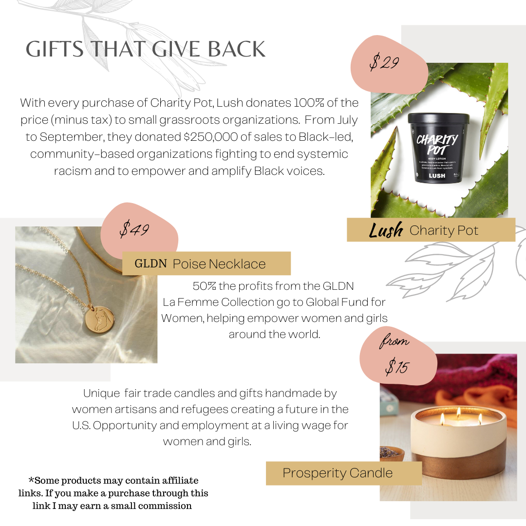 Gift Guides — Dawn Roth - Buymeacoffee