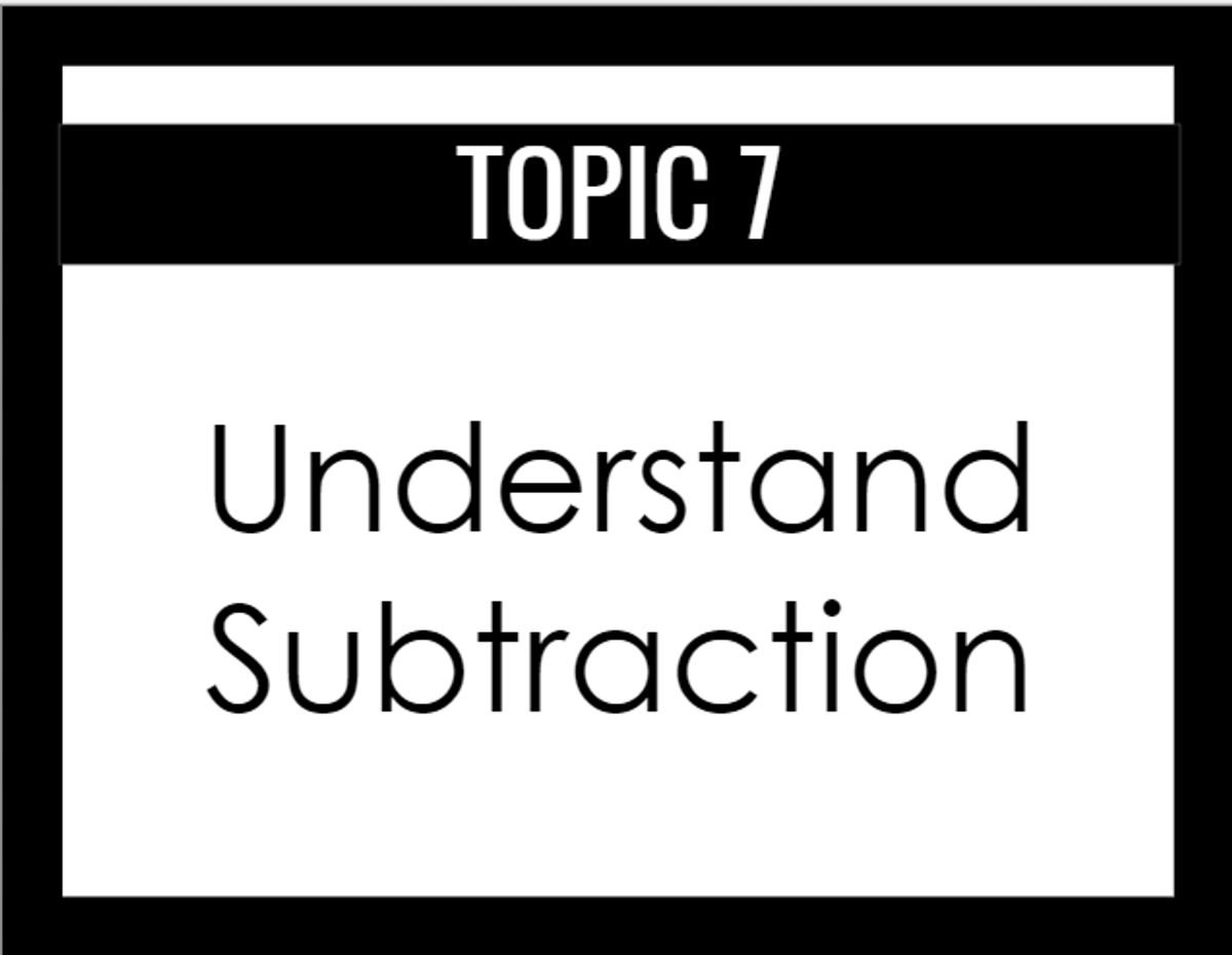 enVision Topic 7 (Subtraction) Math Slides — KinderSharing - Buymeacoffee