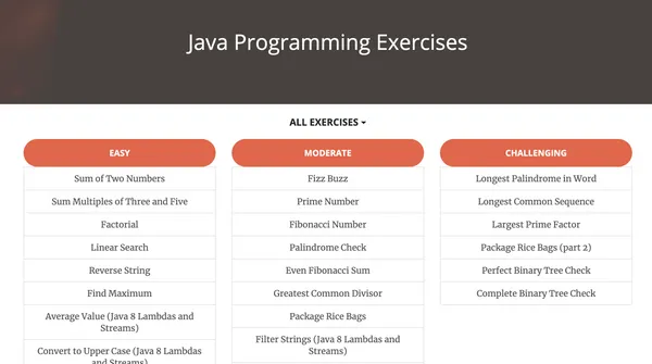 Java Coding Exercises is helping software developers on https://code ...