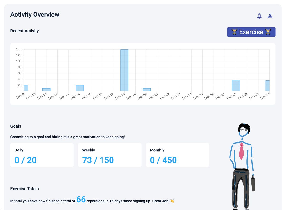 Active Breaks is an application that promotes movement and healthier ...