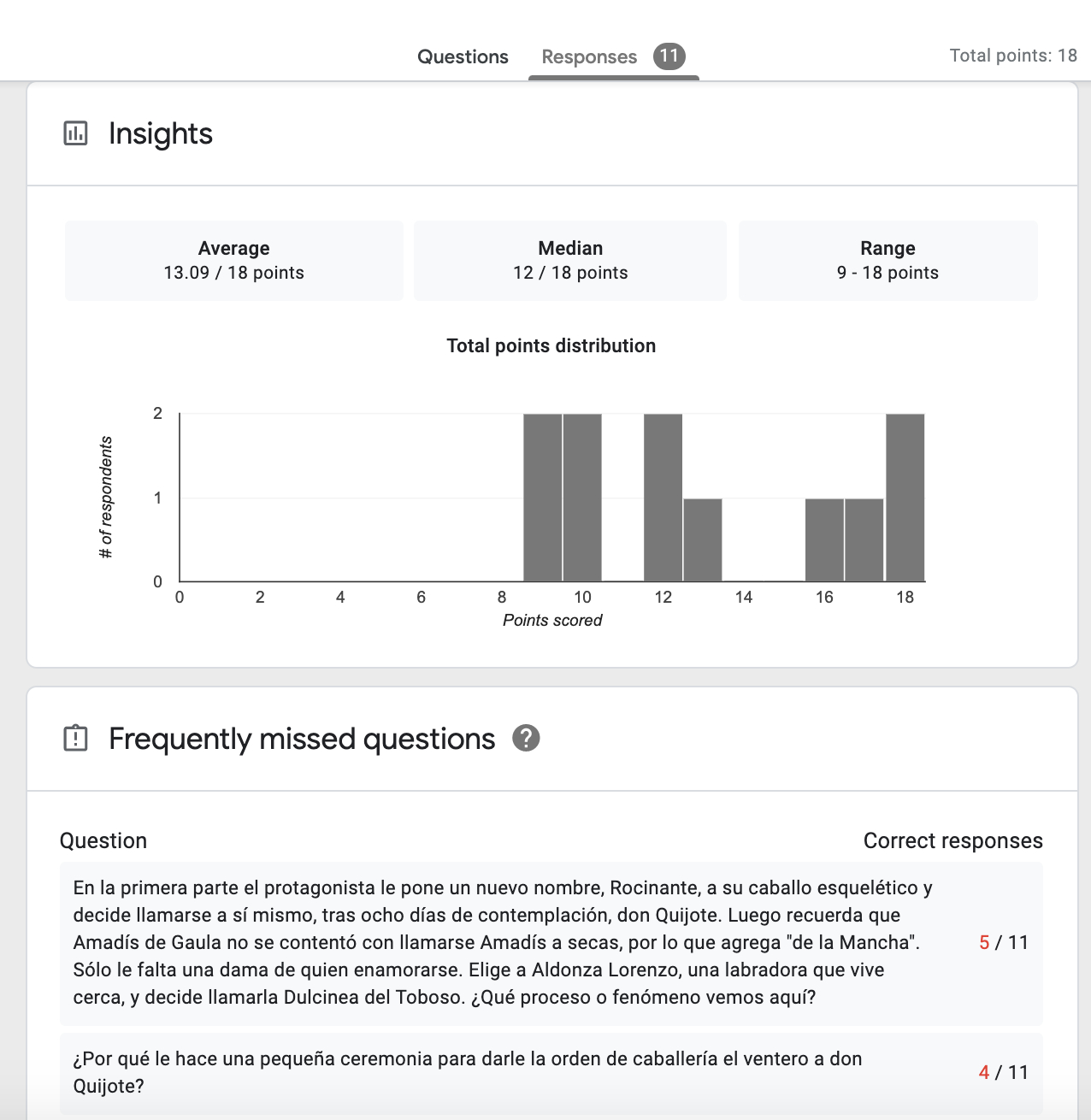 Google Forms El Quijote Reading Exam AP Spanish Literature — DrG ...