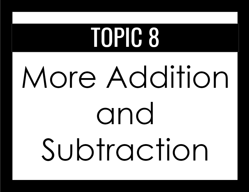 enVision Topic 8 Math Slides — KinderSharing - Buymeacoffee