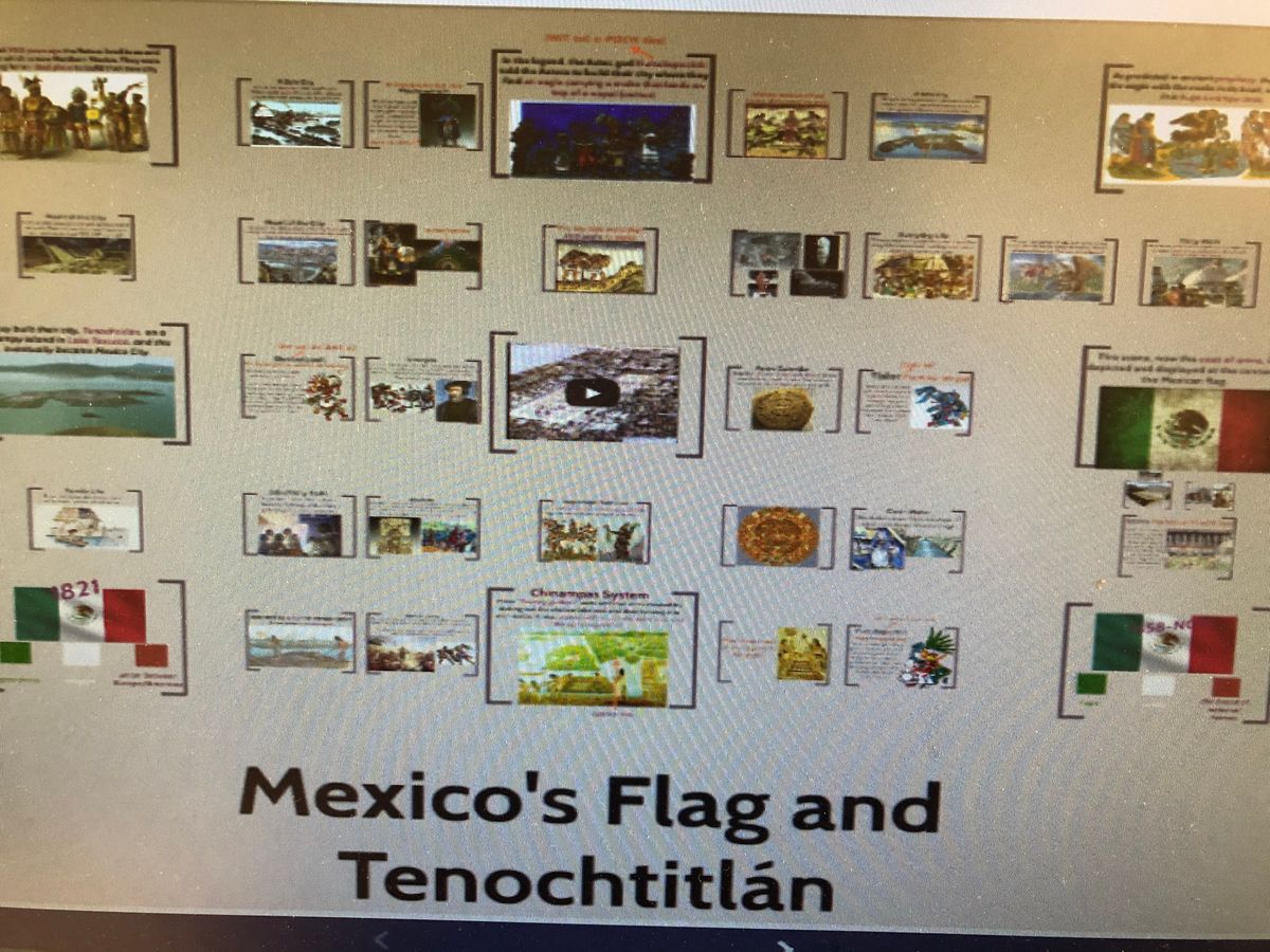 Mexico's Flag/Tenochtitlan Prezi — mrsjosepixelart - Buymeacoffee