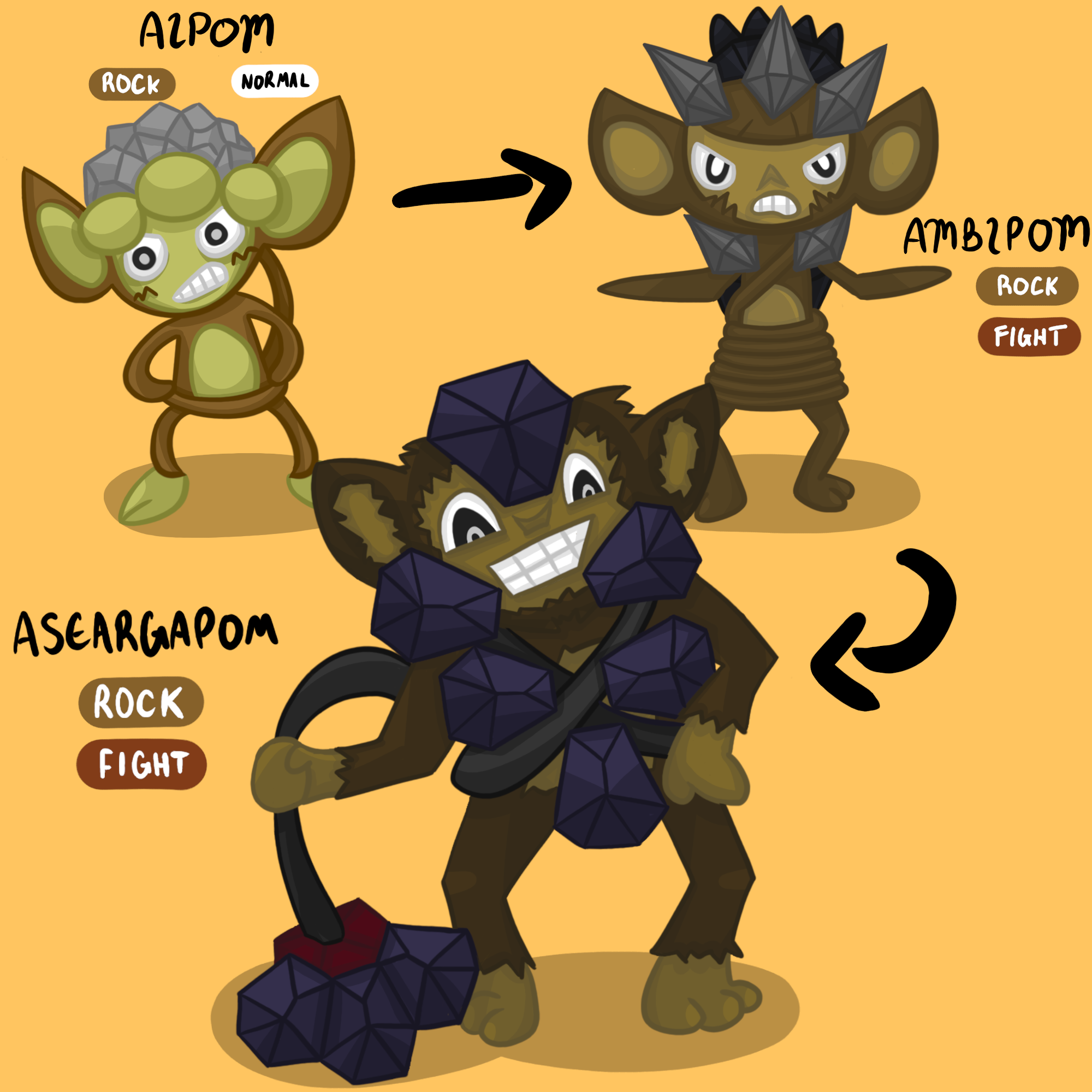 Fakemon Designs ^_^ — Andrakuz