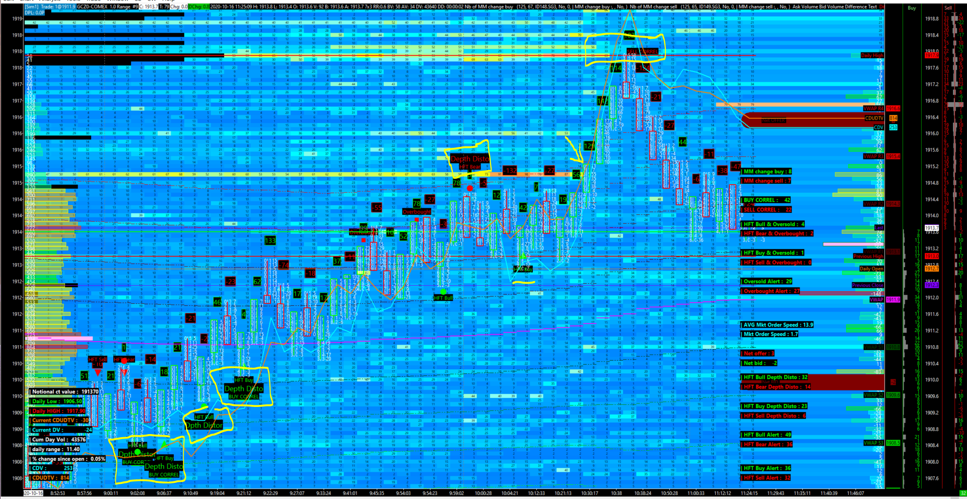 [QUANT] Volatility, [QUANT] Orderflow Analyzer and [QUANT] Essential ...