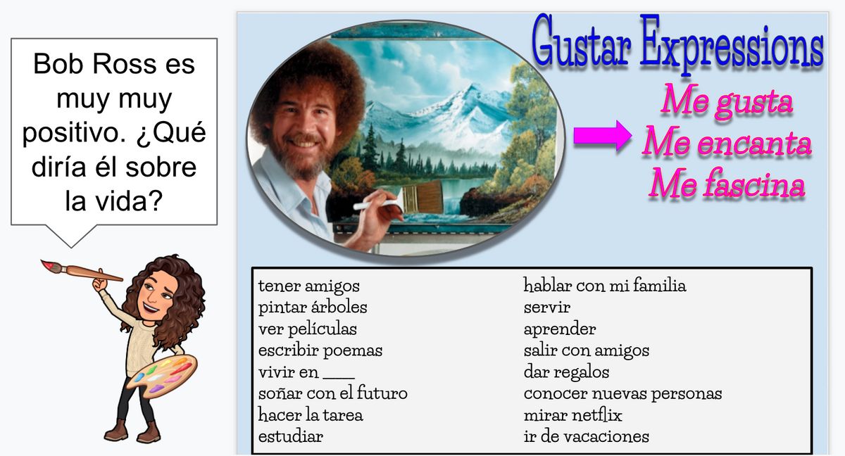 Gustar Expressions Communicative Activity Google Slides Spanish 1 & 2 ...
