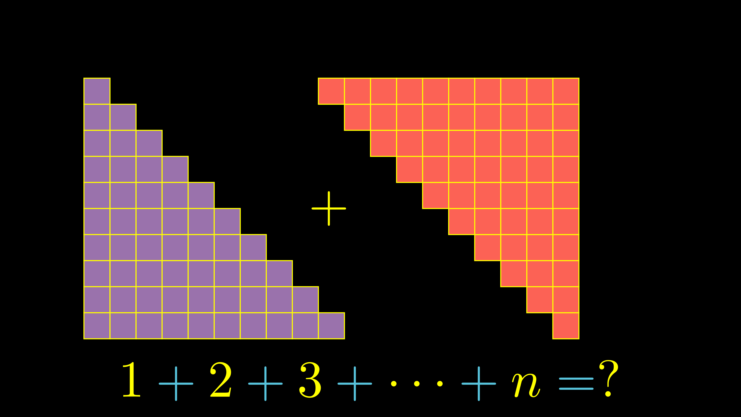 Proof without words — Kazi Abu Rousan