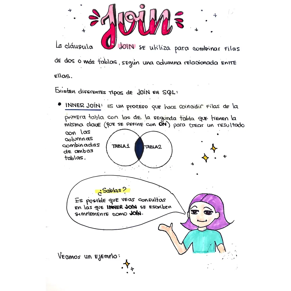 JOIN en SQL — Los apuntes de Majo - Buymeacoffee