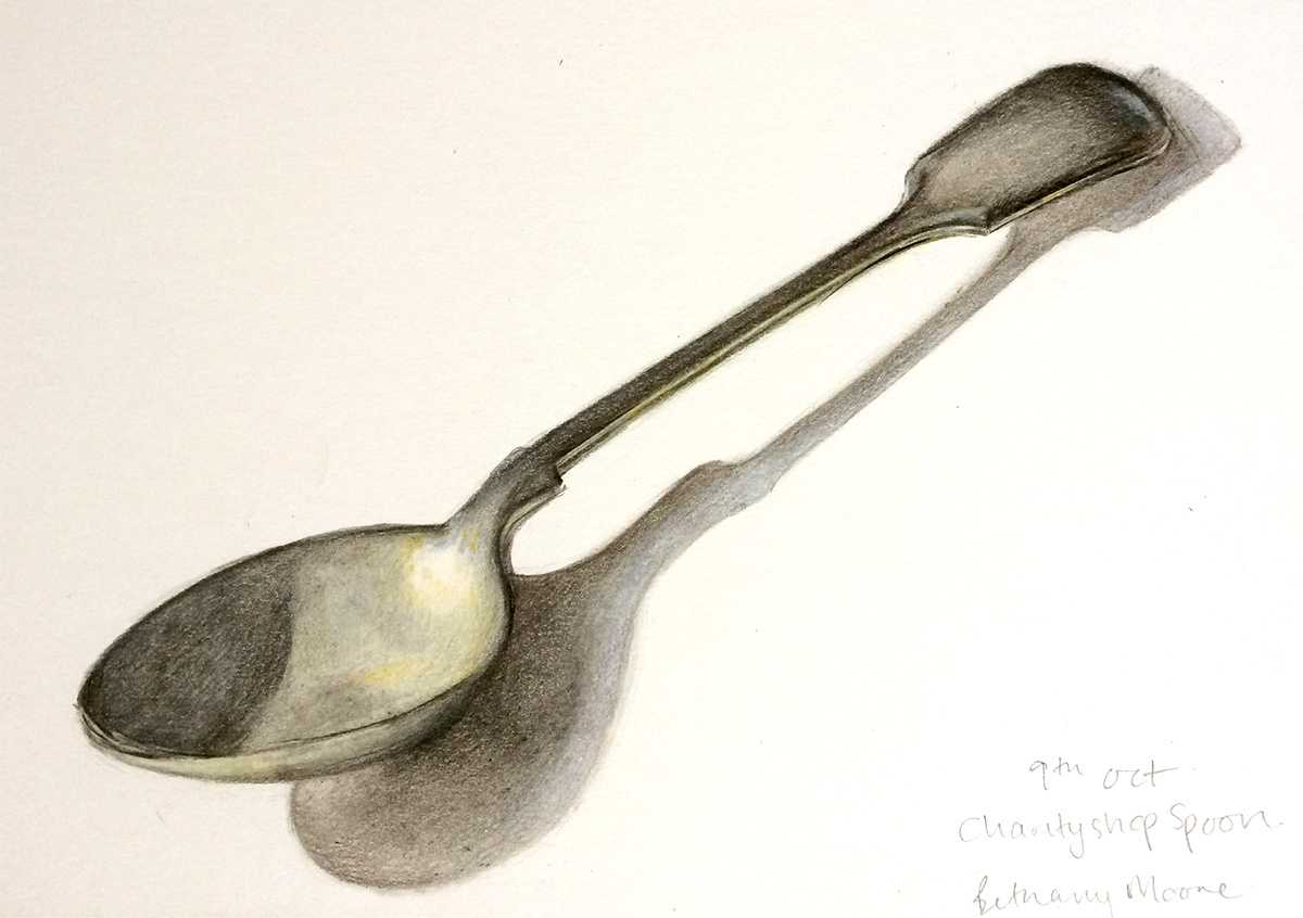 Monthly Worksheet: Foreshortening — BethanyMooreArt