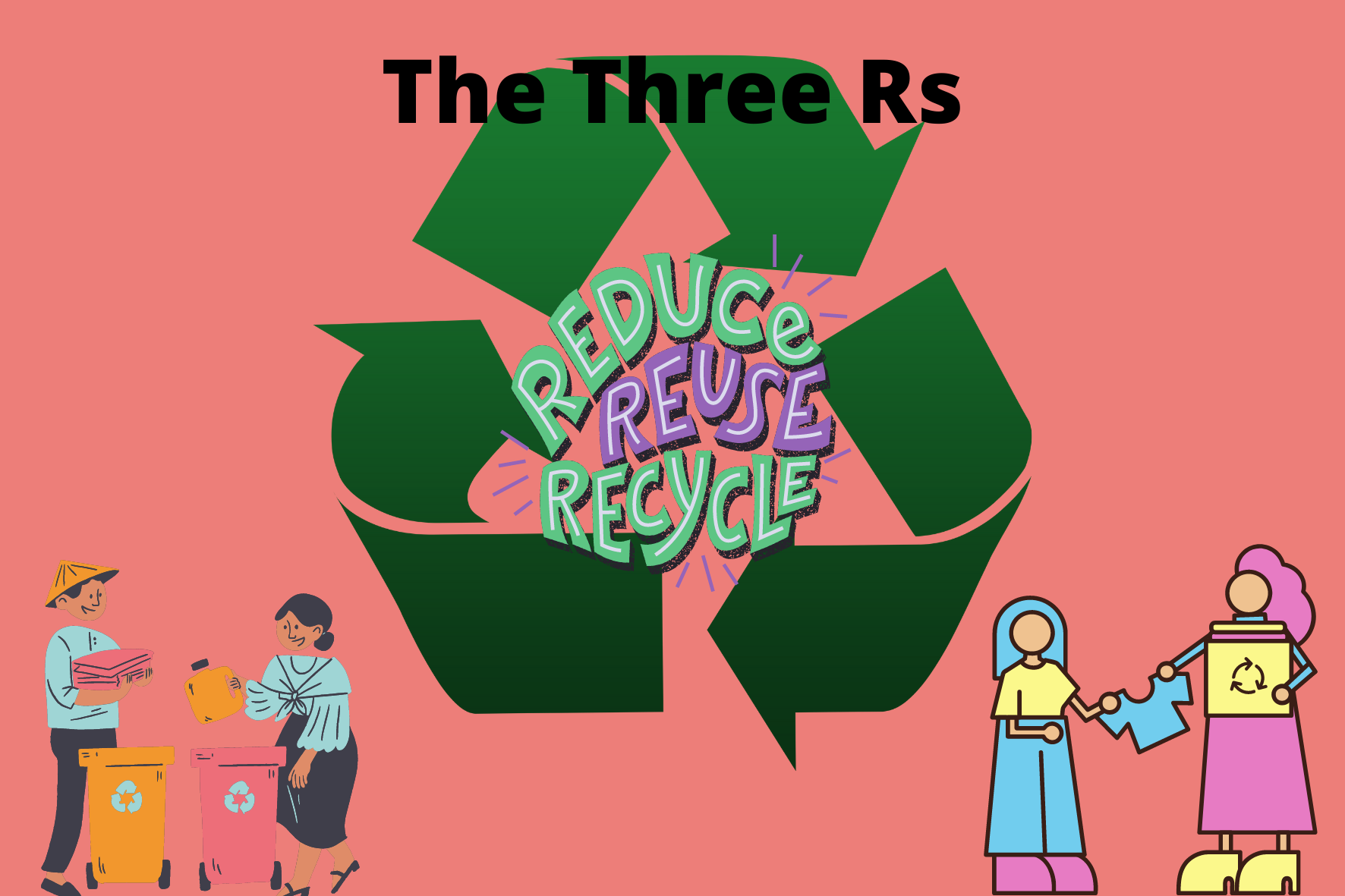 Os três Rs — theenglishgist