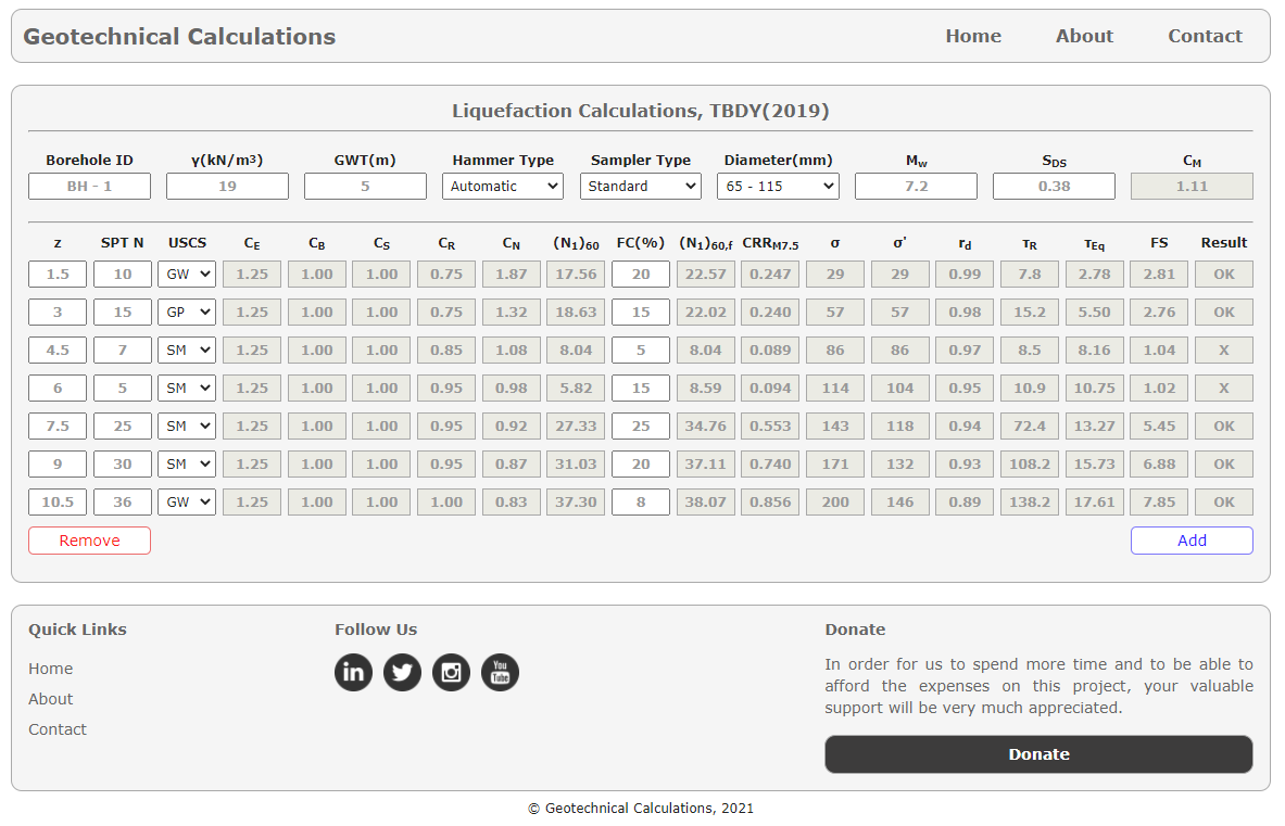 Liquefaction calculation tool — Geotechnical Calculations - Buymeacoffee