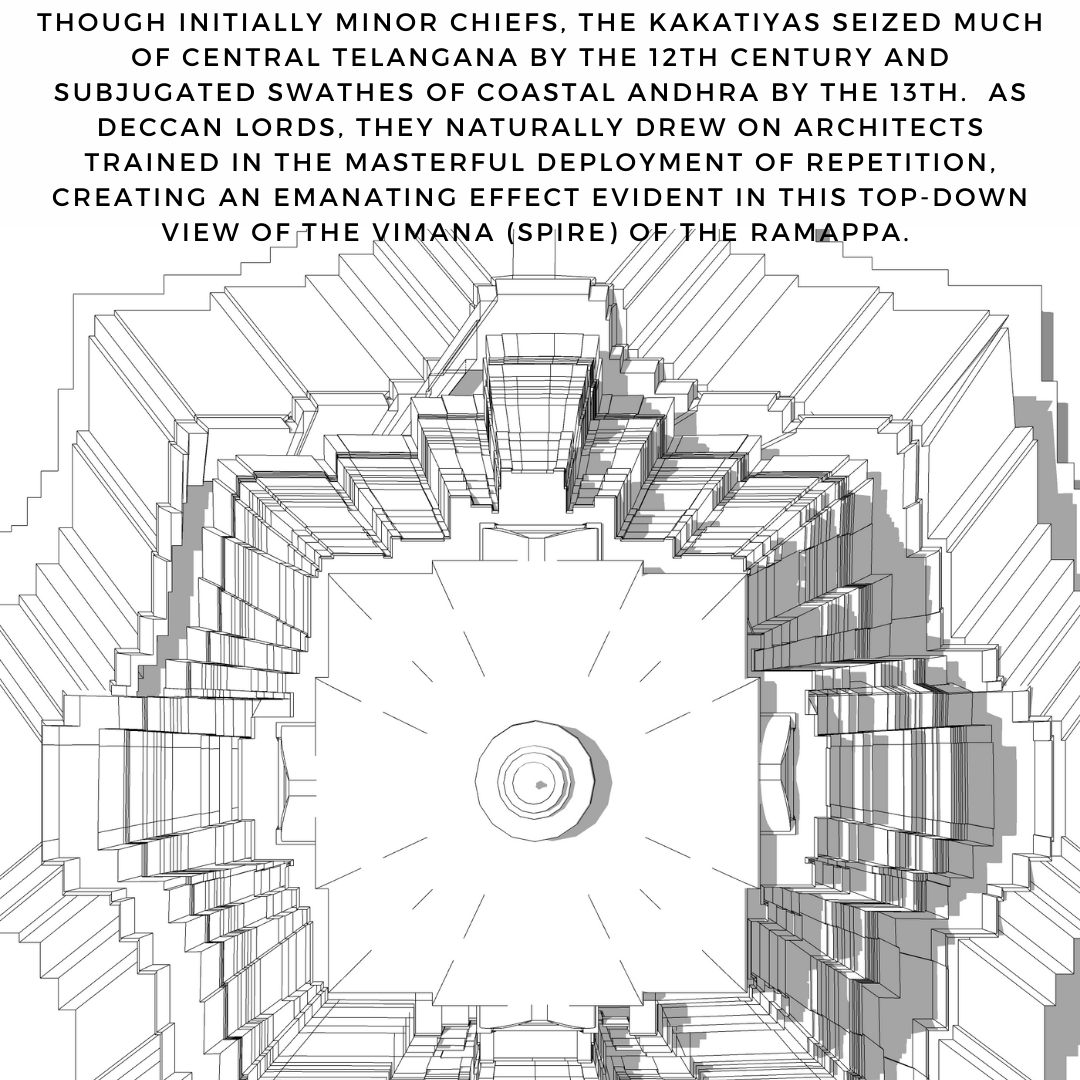 Understanding the Architecture of the Ramappa Temple, a new UNESCO ...