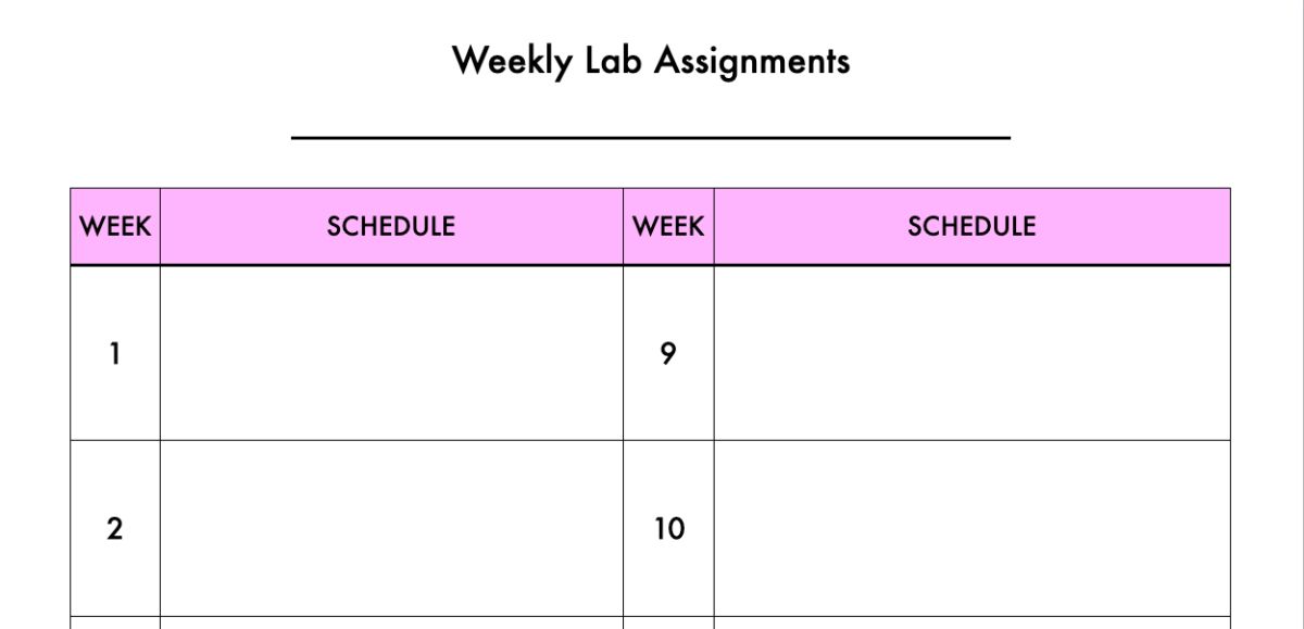Weekly Lab Assignments - Buymeacoffee