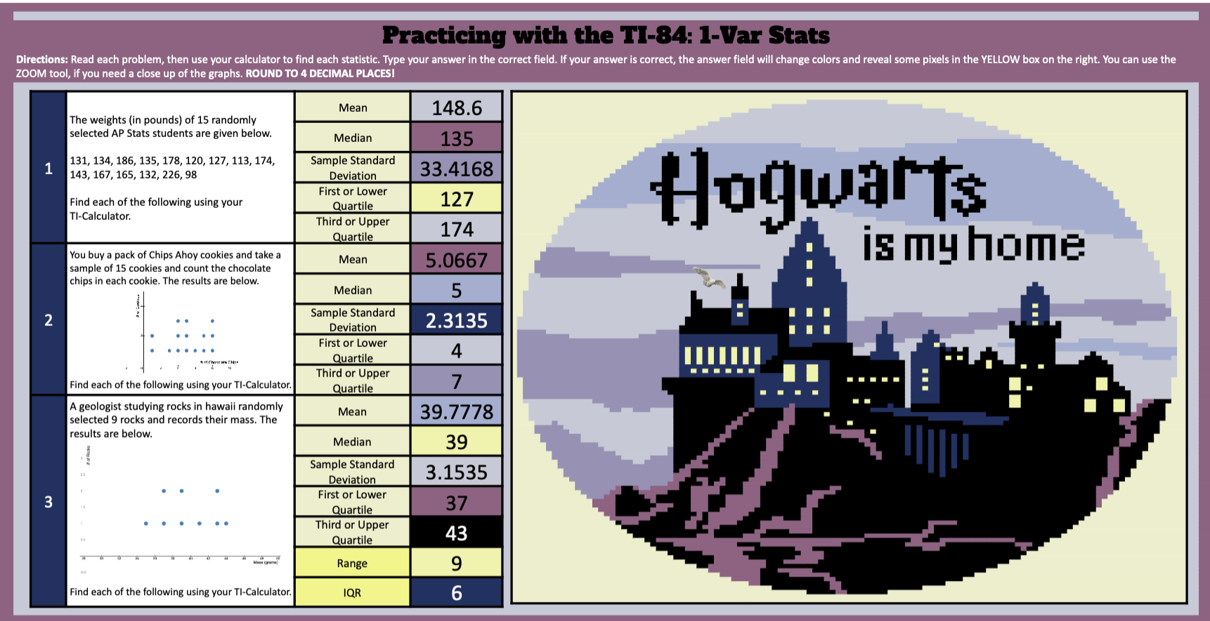 Harry Potter Pixels -- Three Different Ways! — PAME Resources ...